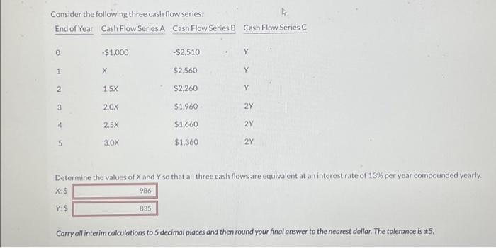 Solved Consider the following three cash flow series: 4 End | Chegg.com