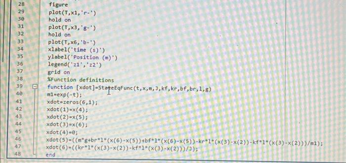 Solved clc clear close all XDefine the system parameters | Chegg.com