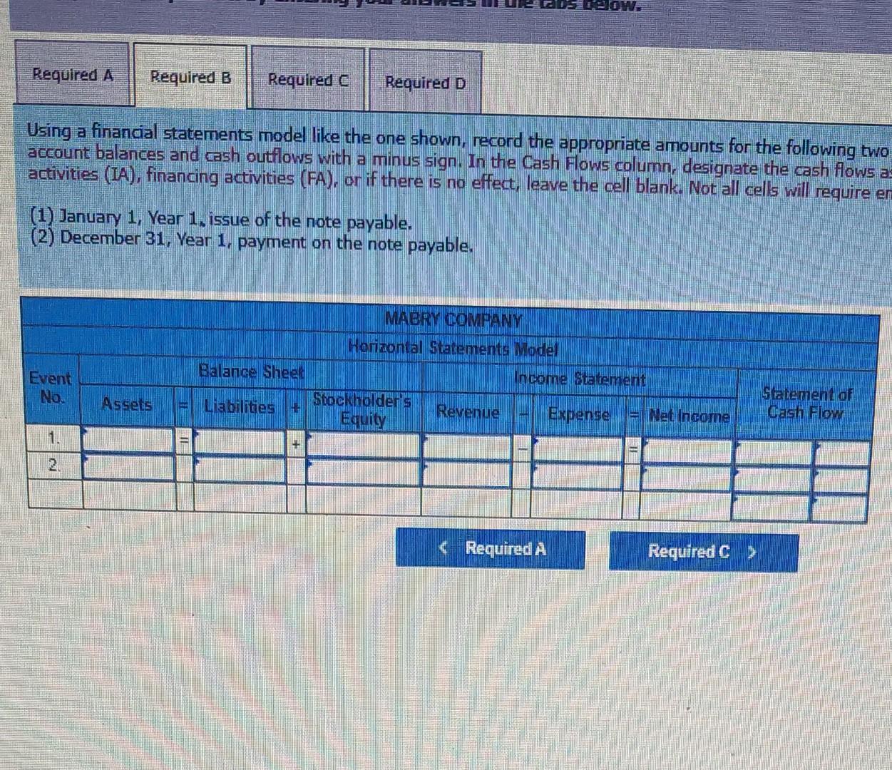 Solved A partal amortzation schedule for a 5 -year note | Chegg.com