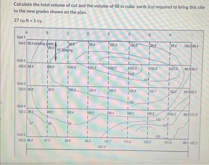 Solved Calculate the total volume of cut and the volume of | Chegg.com