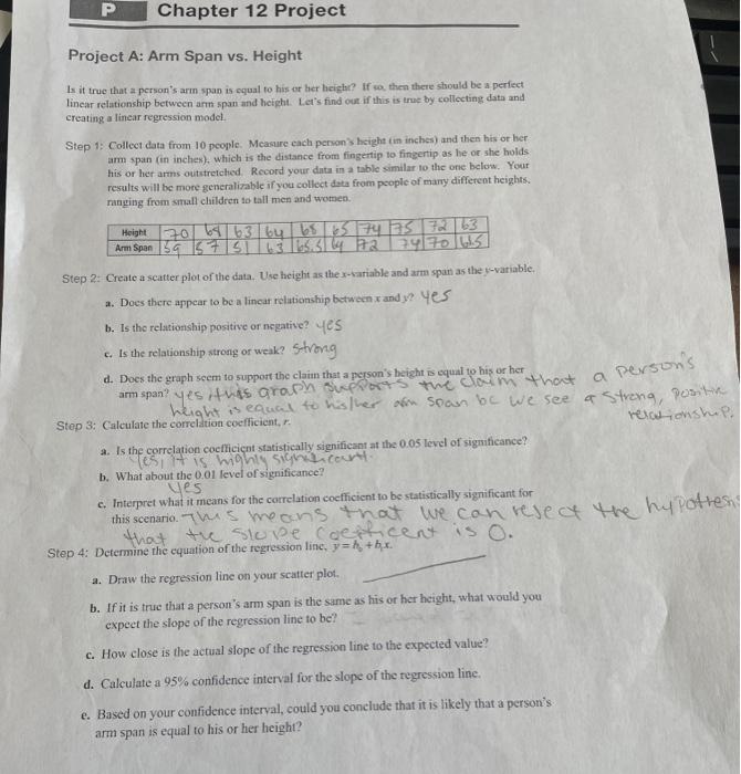 Solved P Chapter 12 Project Project A: Arm Span vs. Height | Chegg.com