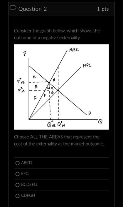 [Solved]: marginal external cost marginal external cost + d
