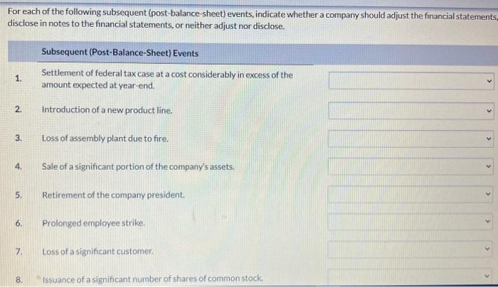 Solved For each of the following subsequent | Chegg.com