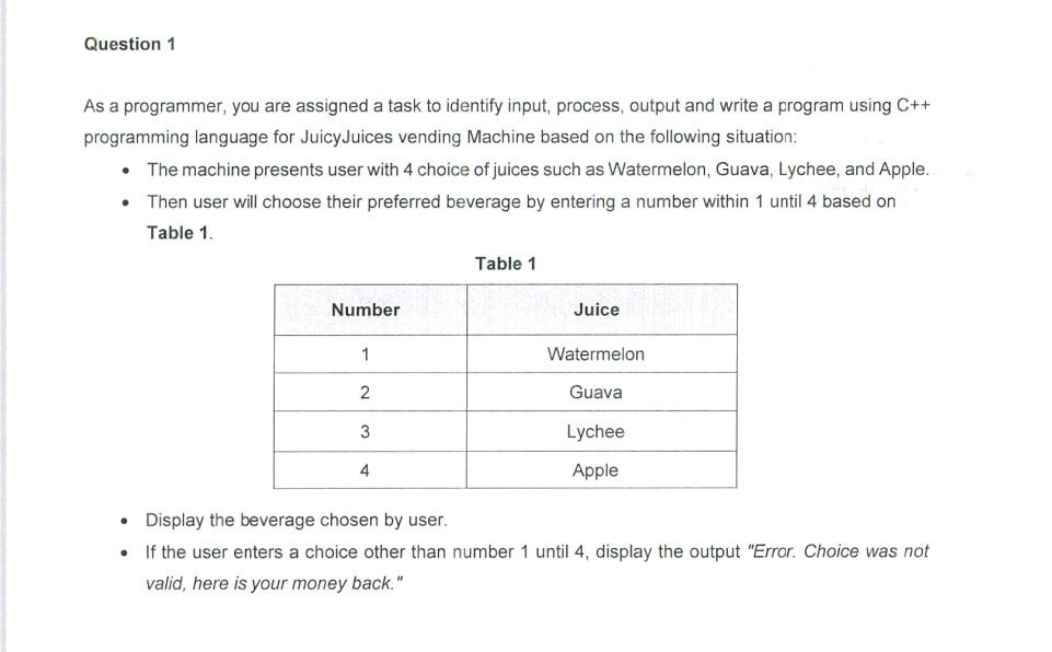 Solved Question 1 As a programmer, you are assigned a task | Chegg.com