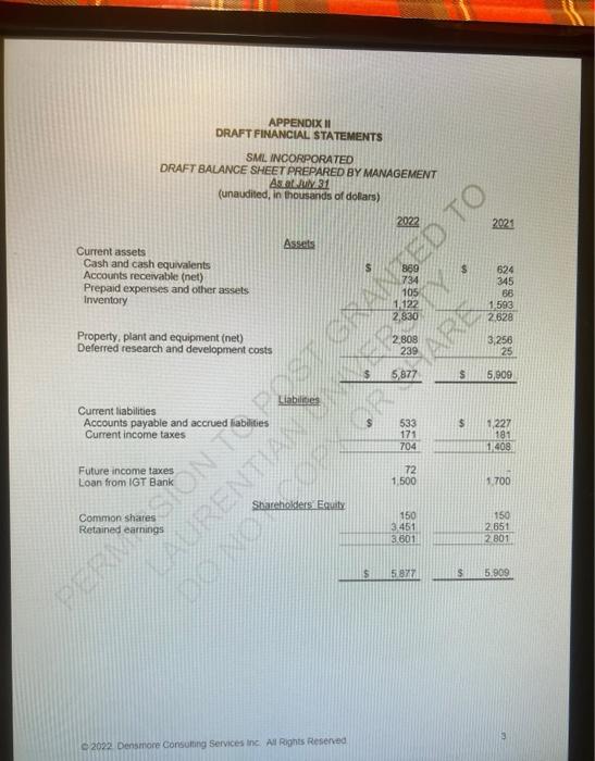 APPENDIX II DRAFT FINANCIAL STATEMENTS SML | Chegg.com