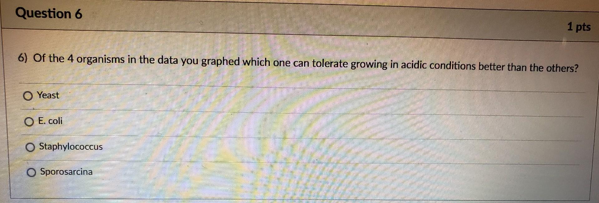 9. Bacteria can be identified with the API strip | Chegg.com