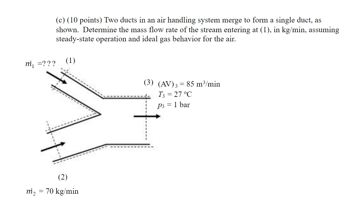 Solved (c) (10 ﻿points) ﻿Two ducts in an air handling system | Chegg.com