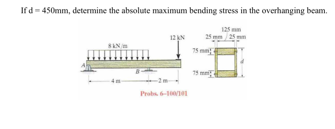 Solved If d=450mm, ﻿determine the absolute maximum bending | Chegg.com