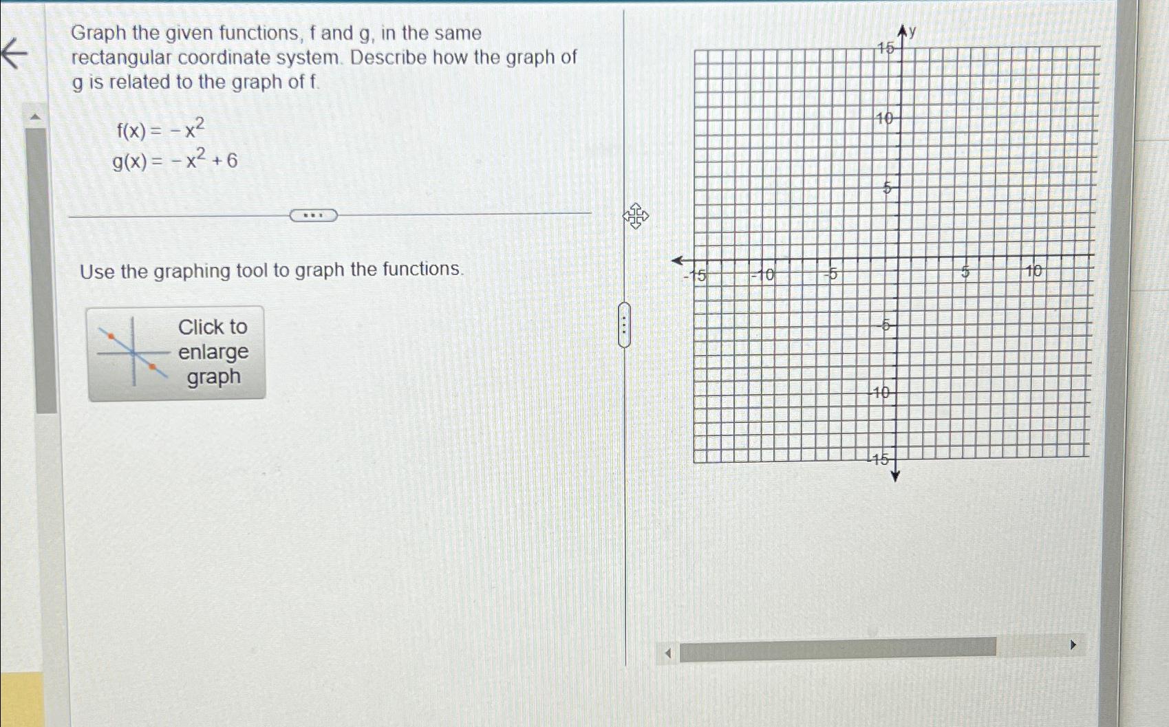 Solved Graph the given functions, f ﻿and g, ﻿in the same | Chegg.com