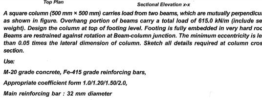 Top PlanSectional Elevation x-xA square column | Chegg.com