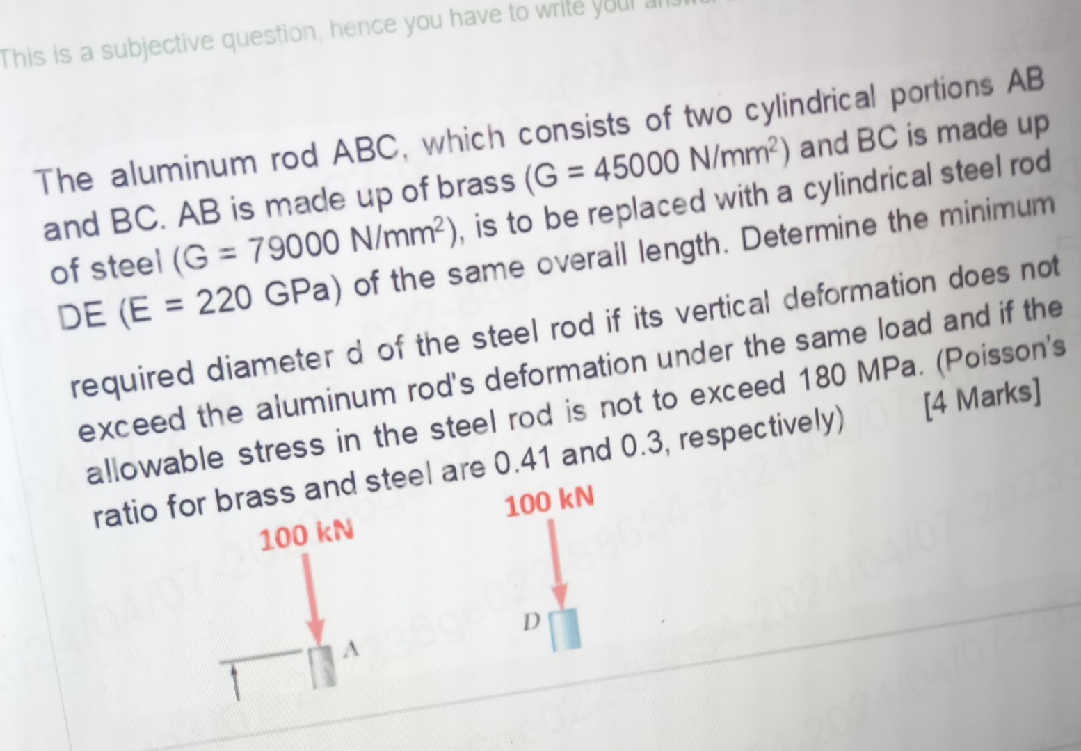 The aluminum rod ABC, which consists of two | Chegg.com