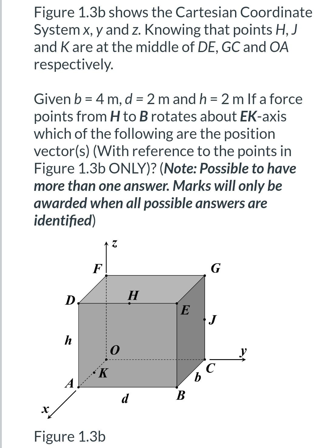 Solved Figure 1.3b shows the Cartesian Coordinate System x, | Chegg.com