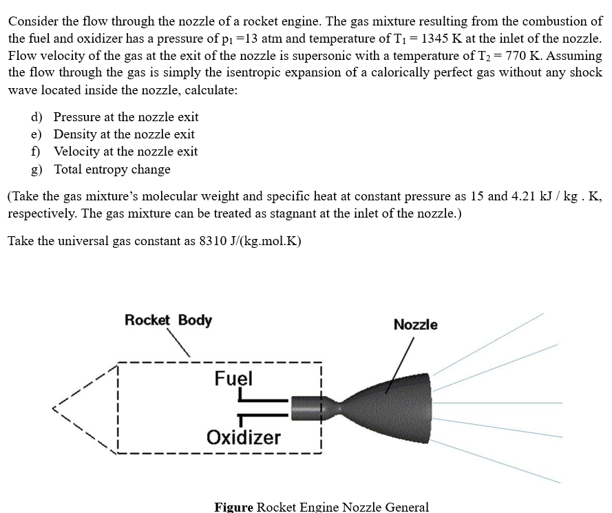 Solved Consider the flow through the nozzle of a rocket | Chegg.com