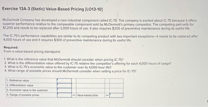 Solved Exercise 13A-3 (Static) Value-Based Pricing [LO13-10] | Chegg.com