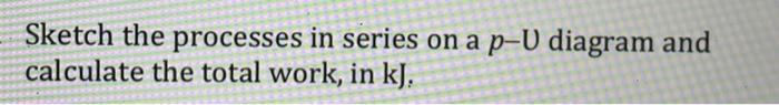 Solved sketch and calculate total Work. NOTE that from 3-1 | Chegg.com
