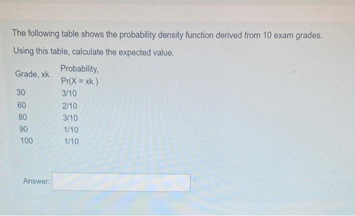 Solved The following table shows the probability density | Chegg.com