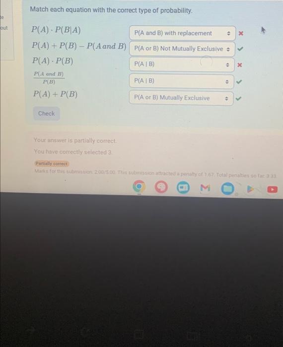 Solved Match each equation with the correct type of | Chegg.com