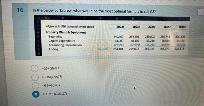 Solved In the below corkscrew, what would be the most | Chegg.com