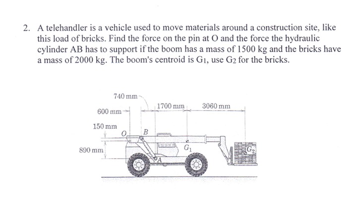 Solved A telehandler is a vehicle used to move materials | Chegg.com