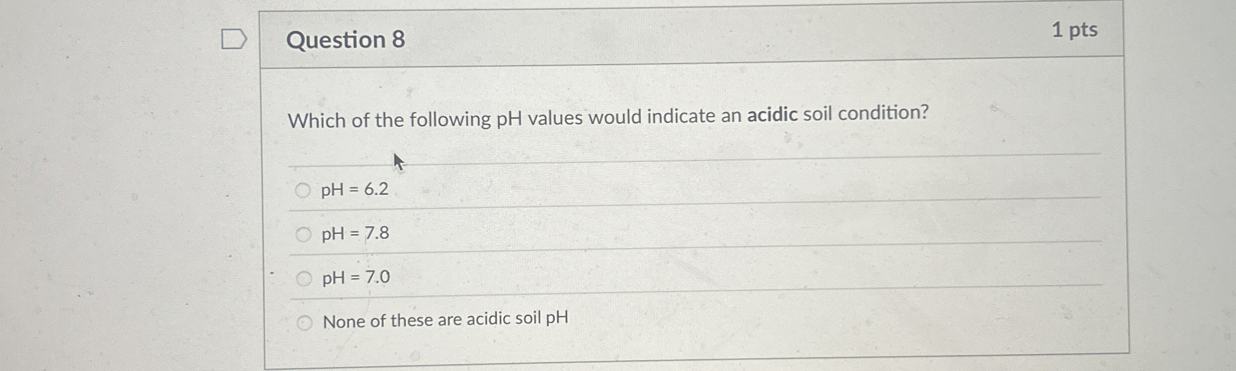 Solved Question 8Which of the following pH values would | Chegg.com