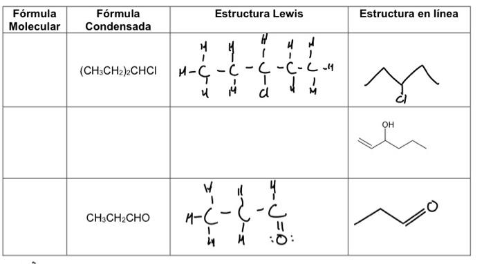 Solved Fórmula Molecular Fórmula Condensada Estructura Lewis