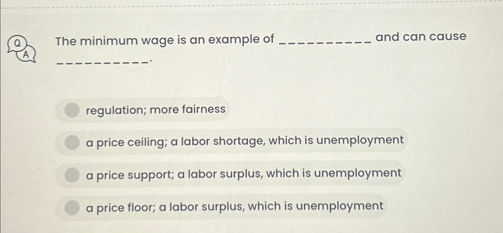 Solved Q. ﻿The minimum wage is an example of and can | Chegg.com