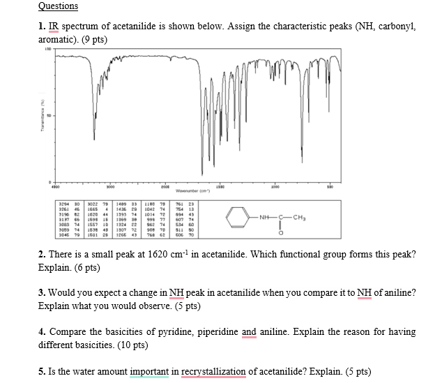 Solved Solve all of these questions 5 (five). ﻿I don't want | Chegg.com