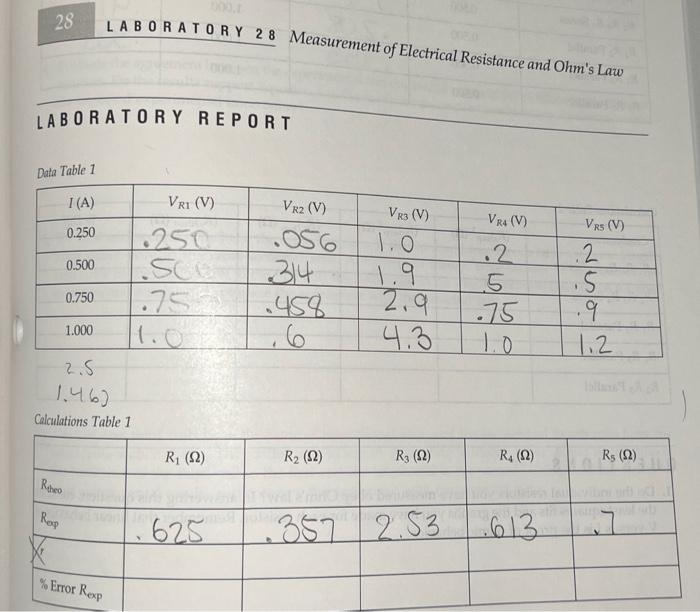 28 L A B O R A T O R Y 28 Measurement of Electrical | Chegg.com