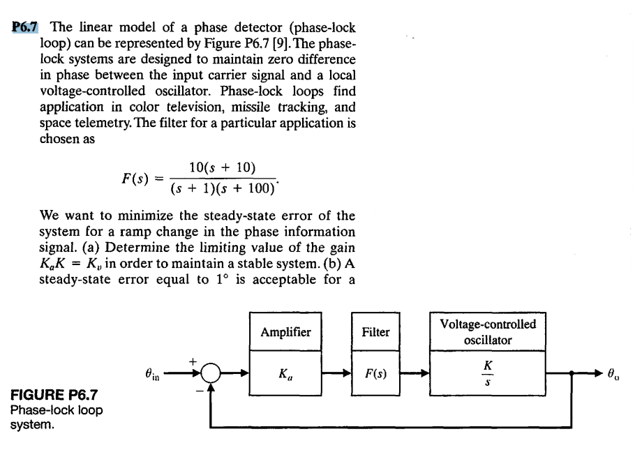 P6.7 ﻿The linear model of a phase detector | Chegg.com