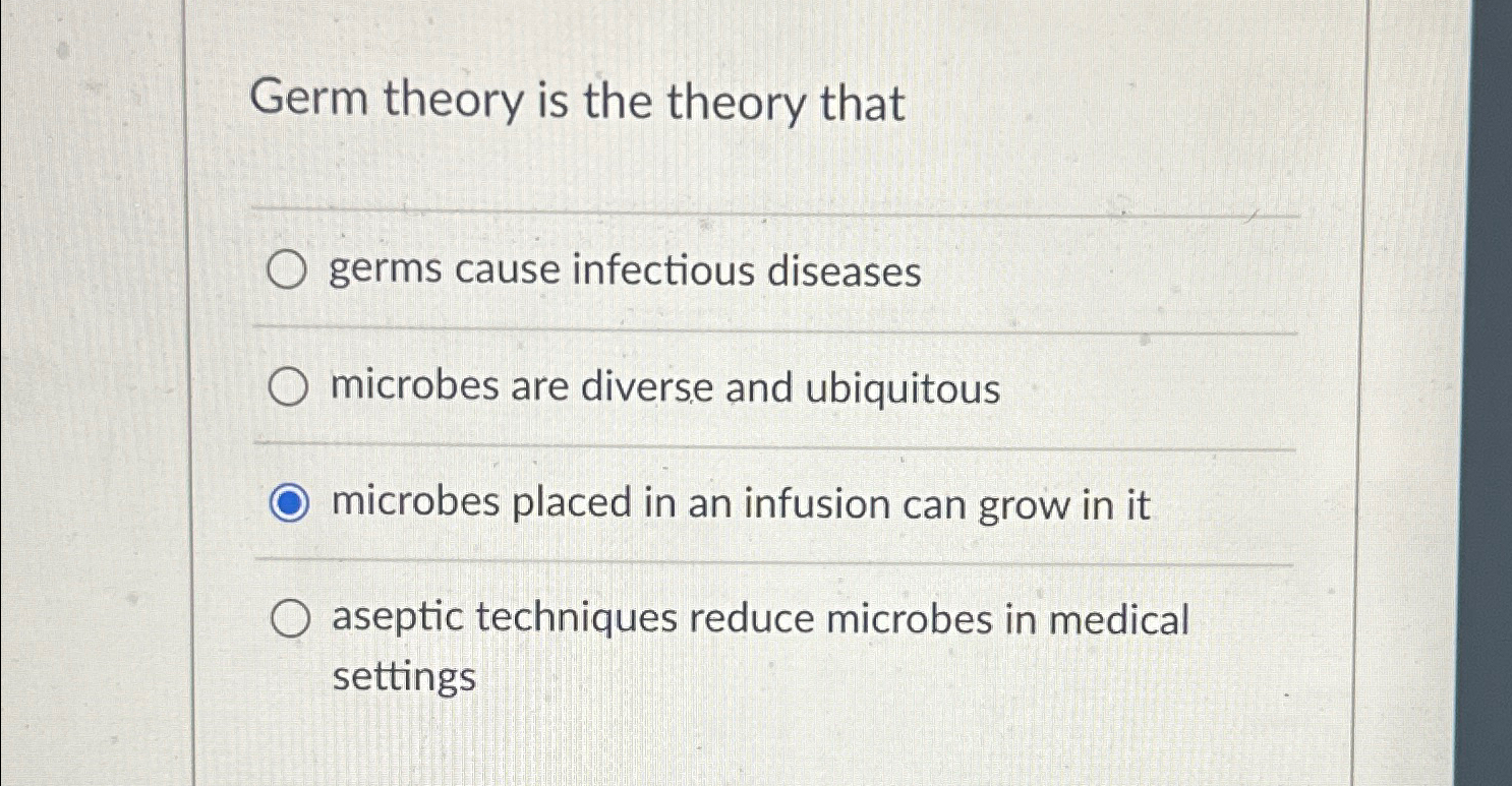 Solved Germ theory is the theory thatgerms cause infectious | Chegg.com