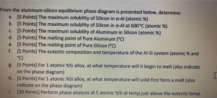 Solved 1. From the aluminum-silicon equilibrium phase | Chegg.com