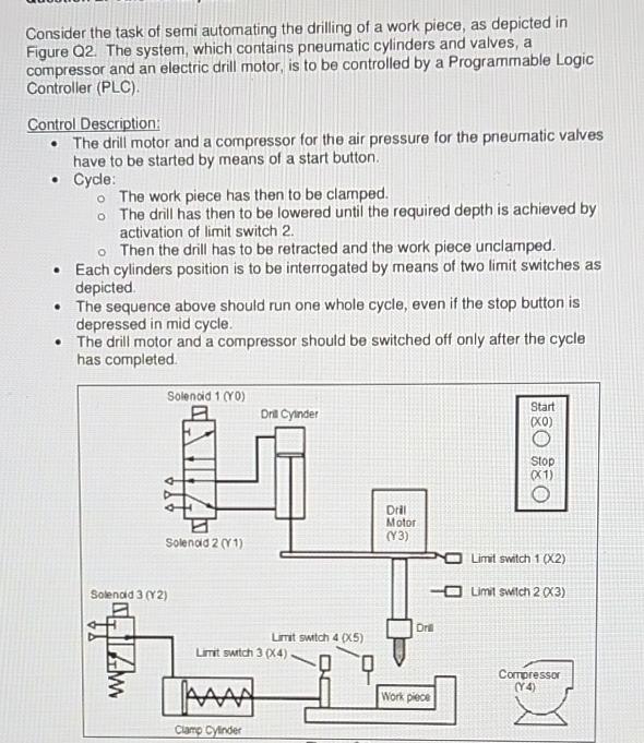 Solved Consider the task of semi automating the drilling of | Chegg.com