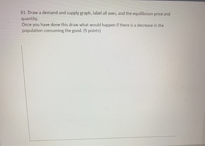 Solved 61. Draw a demand and supply graph, label all axes, | Chegg.com