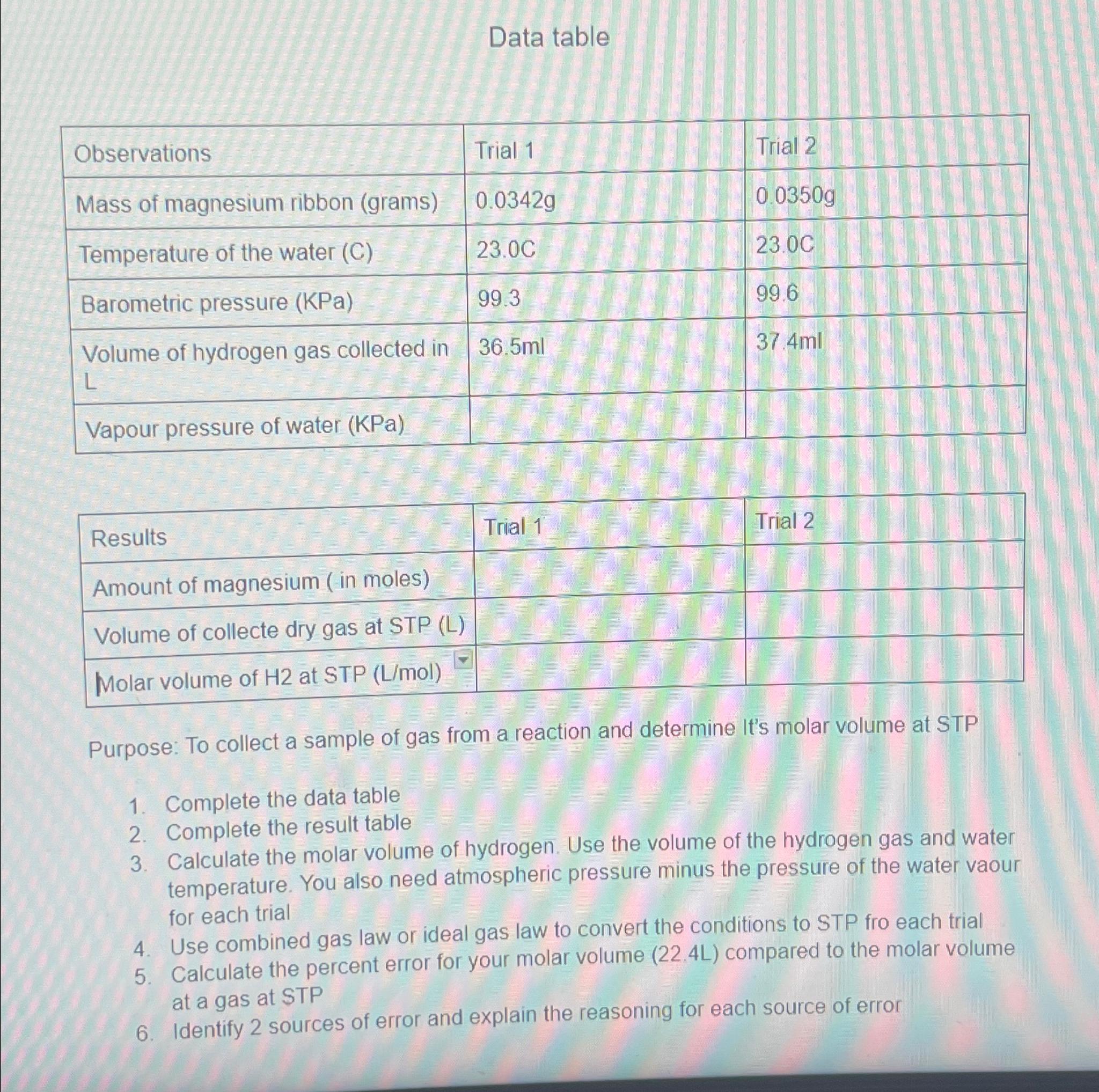 Data table\table[[Observations,Trial 1,Trial 2],[Mass | Chegg.com