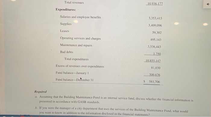 Solved 7-12. Internal Service Fund Reporting. (L07-29) | Chegg.com