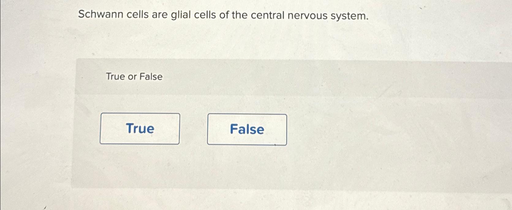 Solved Schwann cells are glial cells of the central nervous | Chegg.com