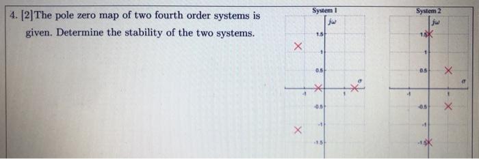 Solved System 1 ju 4. [2] The pole zero map of two fourth | Chegg.com