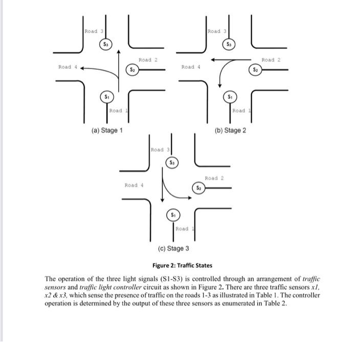 Solved In this assignment you are required to design a | Chegg.com