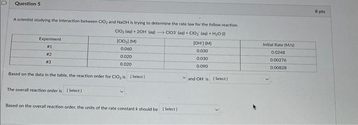 Solved A scientist studying the interaction between ClO2 and | Chegg.com