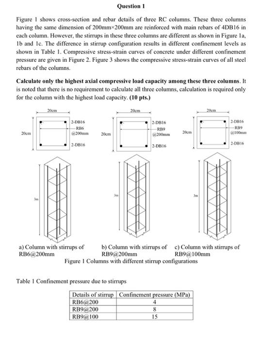 Solved Figure 1 shows cross-section and rebar details of | Chegg.com