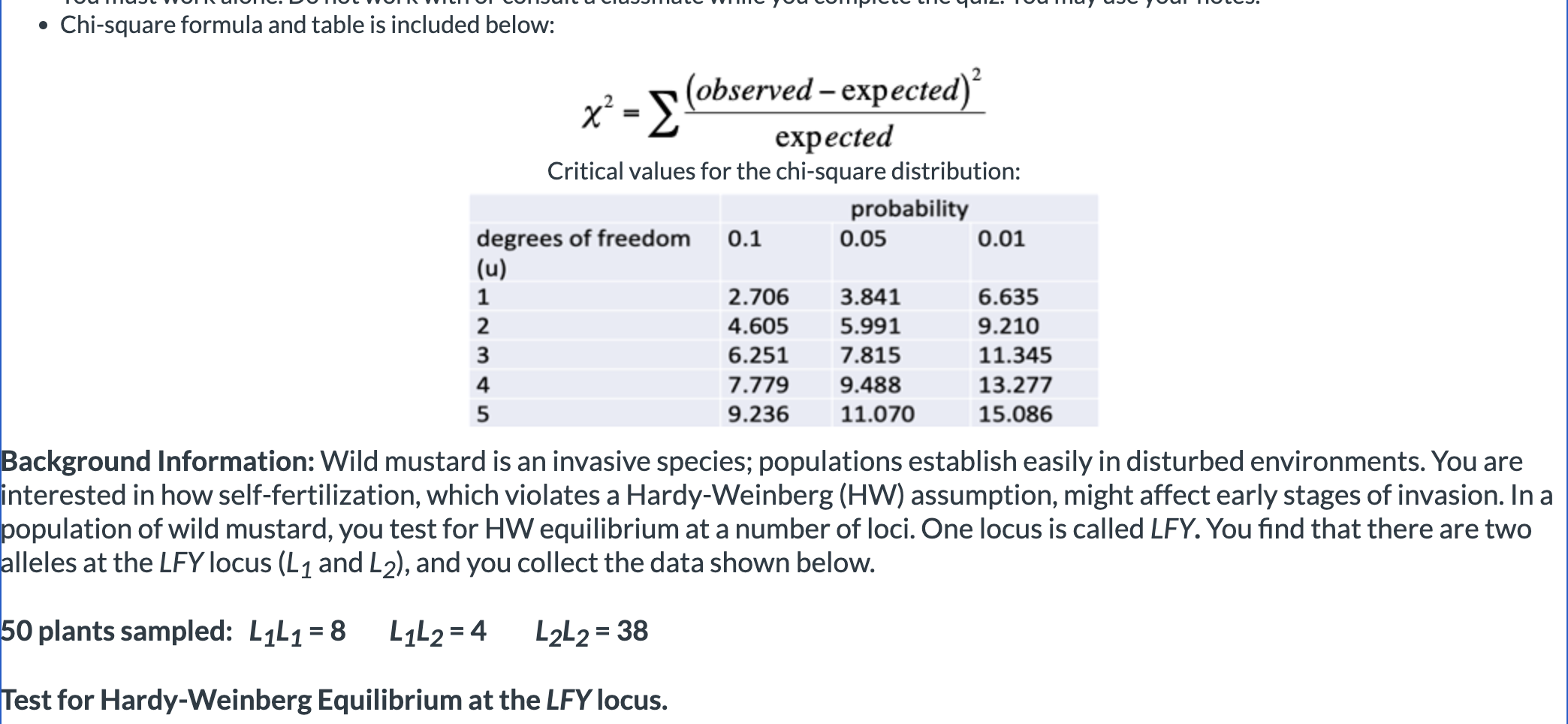 Solved Chi-square formula and table is included | Chegg.com
