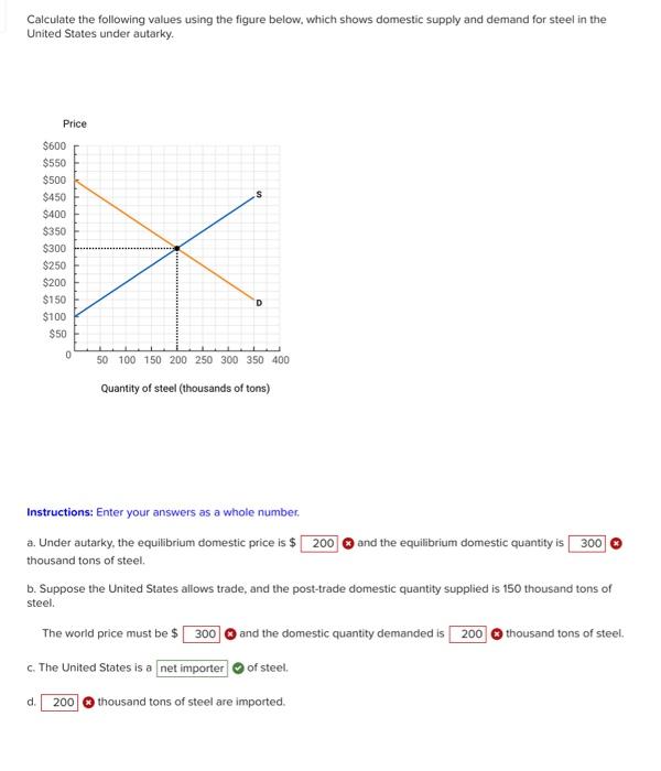 Solved Calculate the following values using the figure | Chegg.com