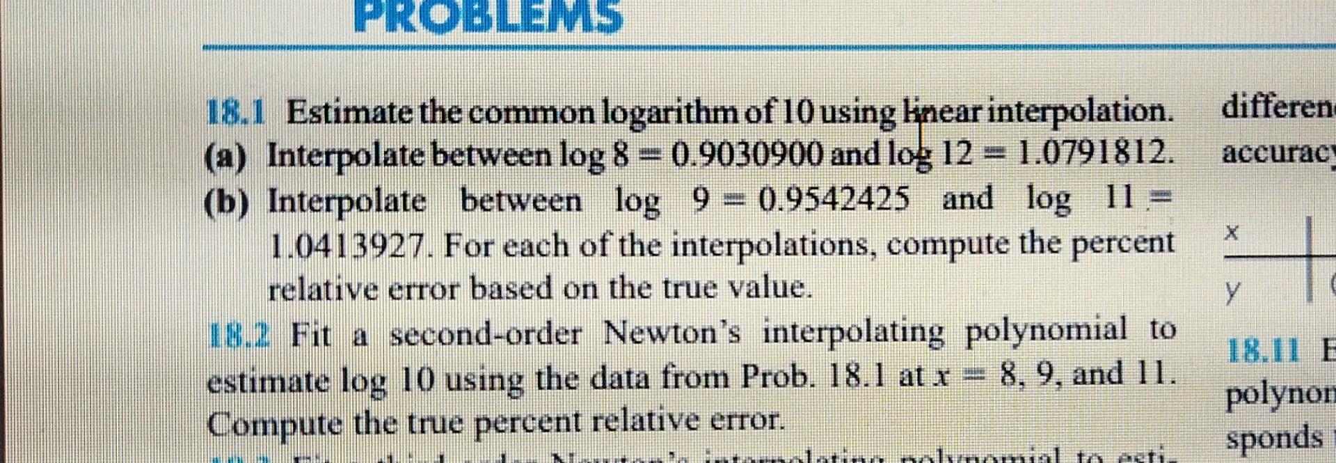Solved 18.1 Estimate the common logarithm of 10 using Hinear | Chegg.com