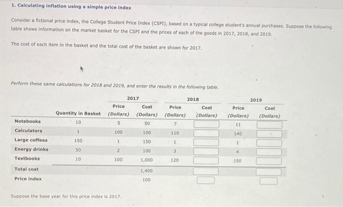 Solved 1. Calculating inflation using a simple price index | Chegg.com