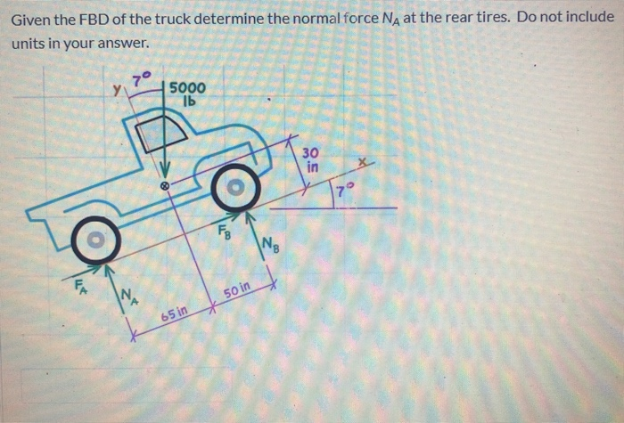 Solved Given the FBD of the truck determine the normal force | Chegg.com