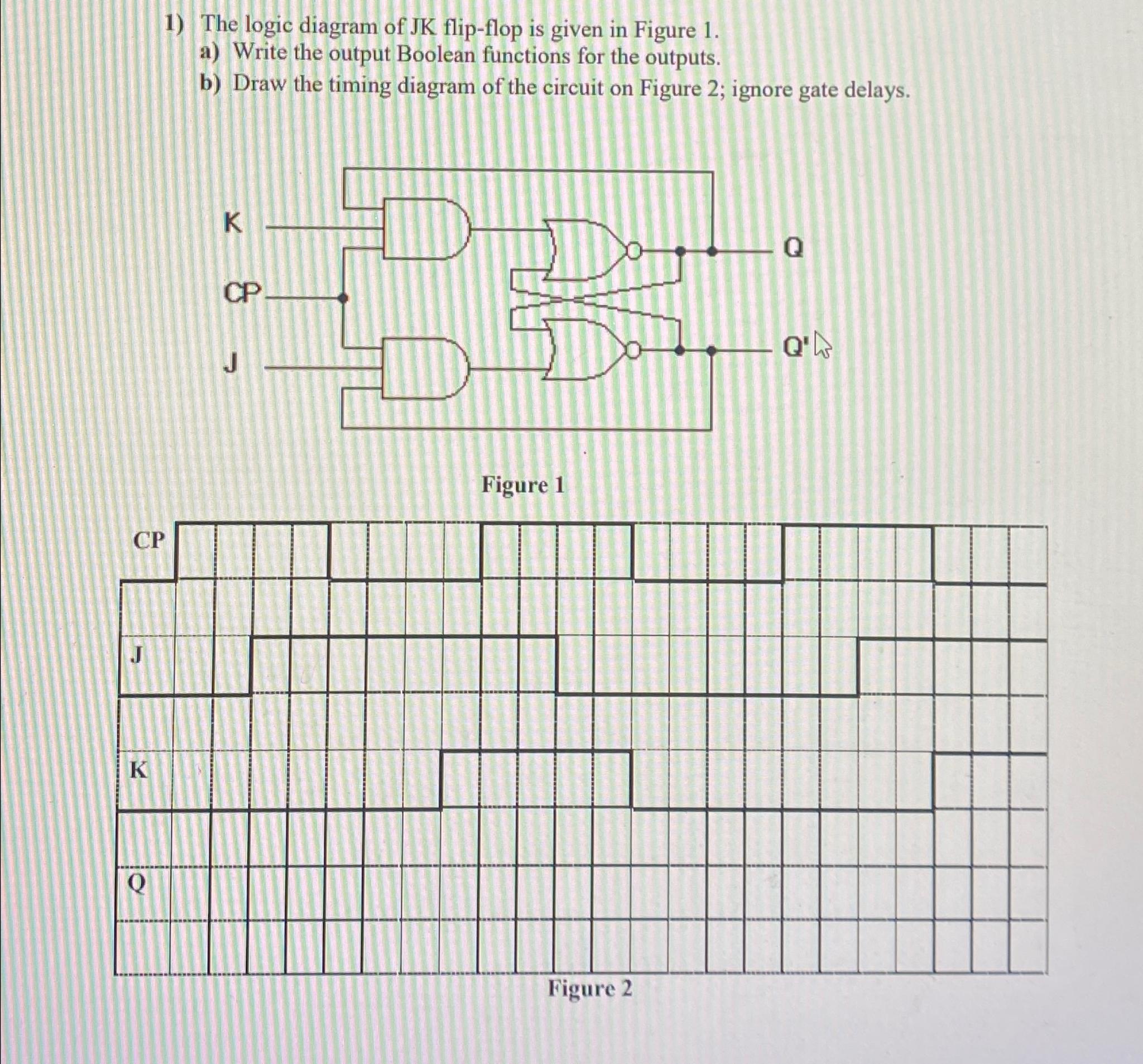 Solved The Logic Diagram Of Jk Flip Flop Is Given In Figure