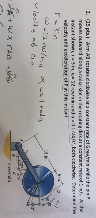 Solved 2. (25 pts.) Arm AB rotates clockwise at a constant | Chegg.com