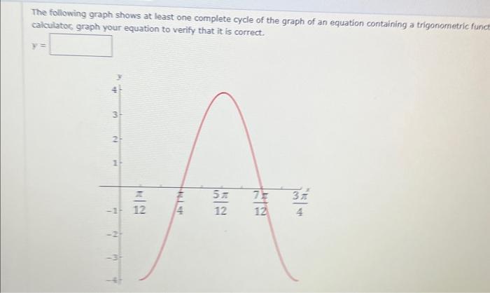 Solved The following graph shows at least one complete cycle | Chegg.com
