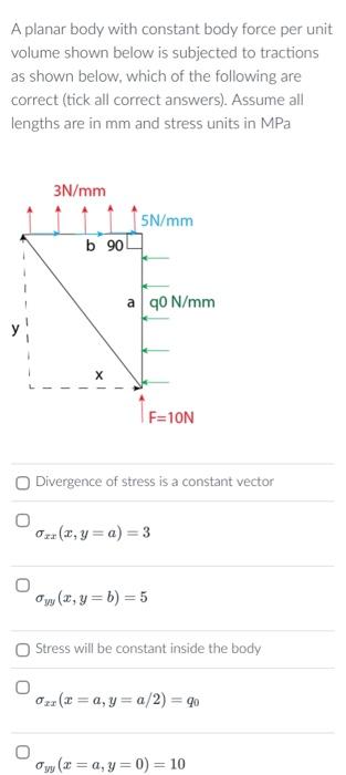 Solved A planar body with constant body force per unit | Chegg.com