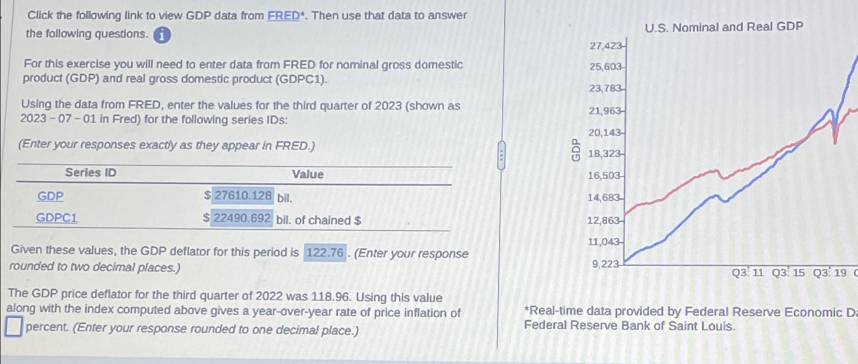 Solved Click the following link to view GDP data from FRED*. | Chegg.com